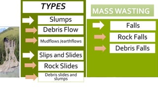 Mass wasting | PPT