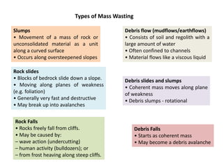 Mass wasting | PPTX