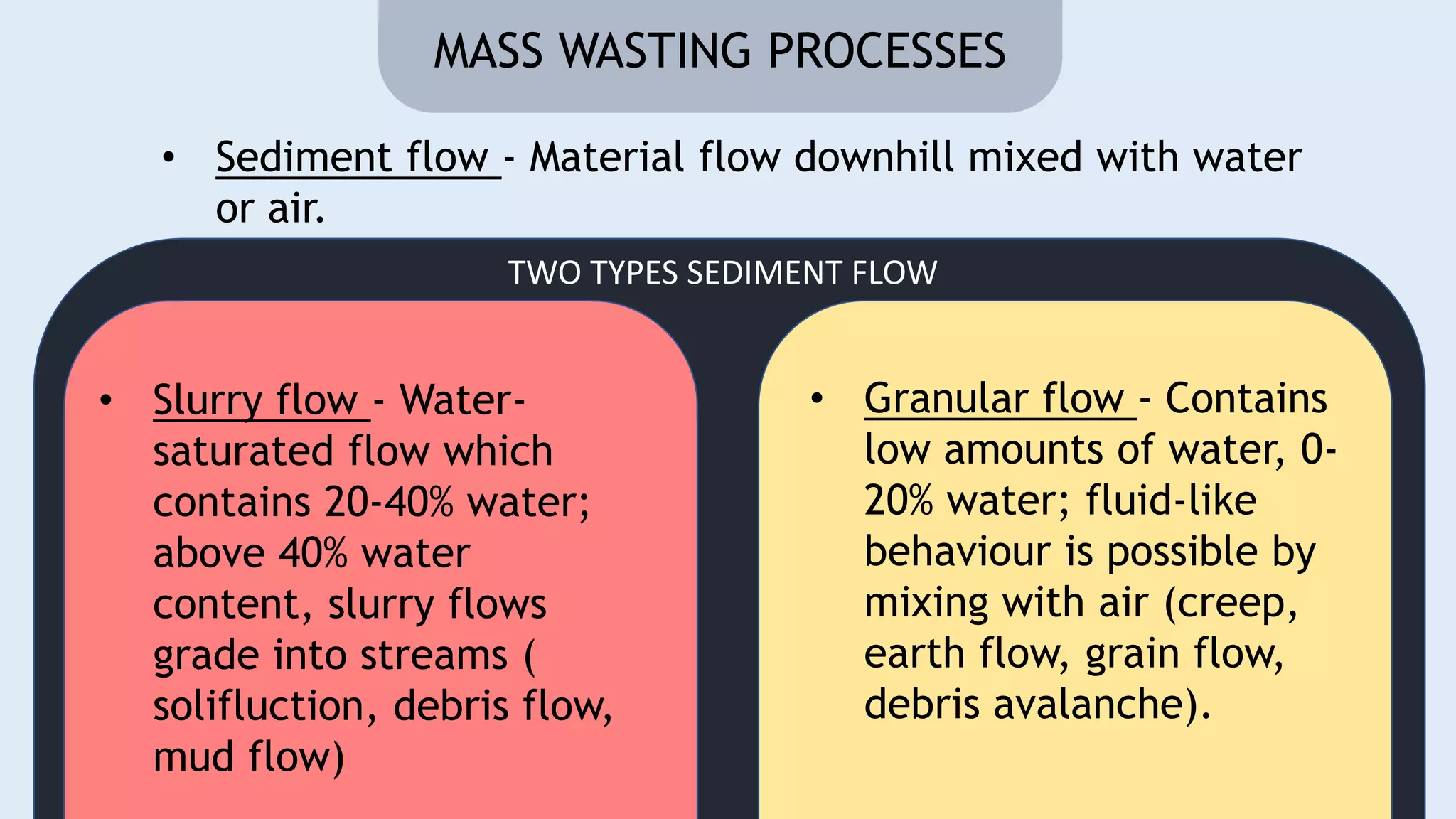 MASS WASTING.pptx