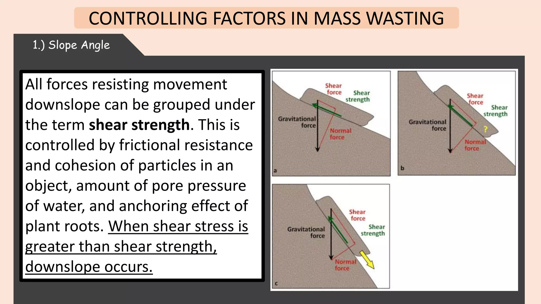 MASS WASTING.pptx