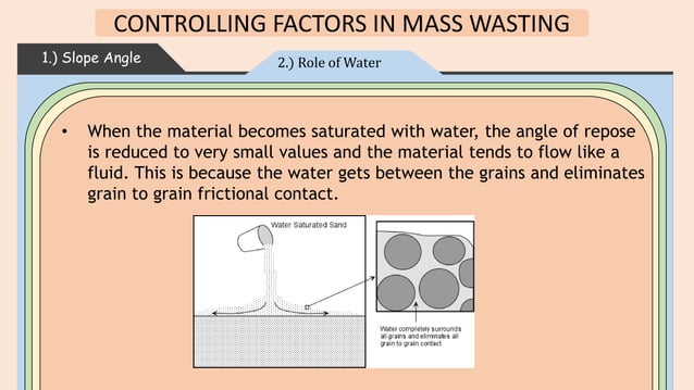 MASS WASTING.pptx