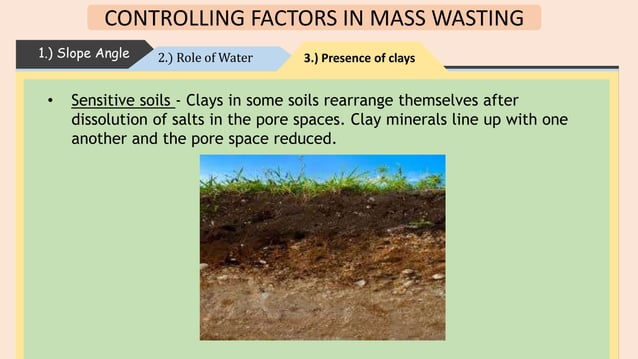 MASS WASTING.pptx
