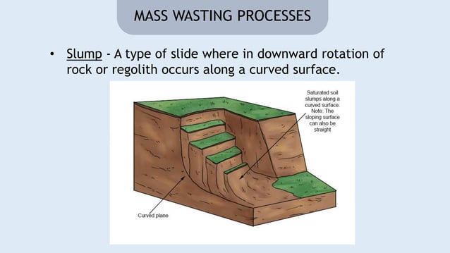 MASS WASTING.pptx