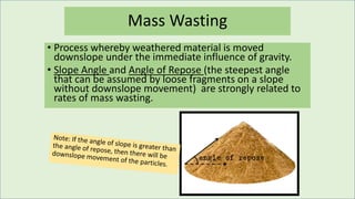 MASS WASTING.pptx