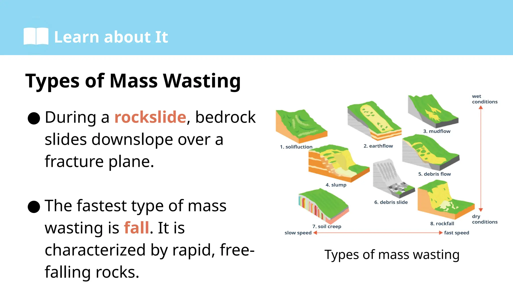 Mass Wasting earth science 2nd quarter.pptx