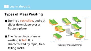 Mass Wasting earth science 2nd quarter.pptx
