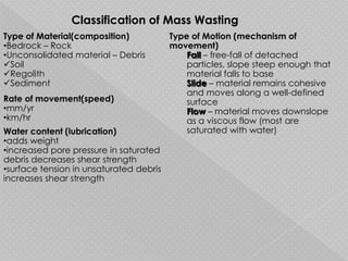 Mass wasting 2 | PPT