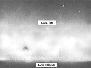 MAST_-_Introduction2MET.ppt