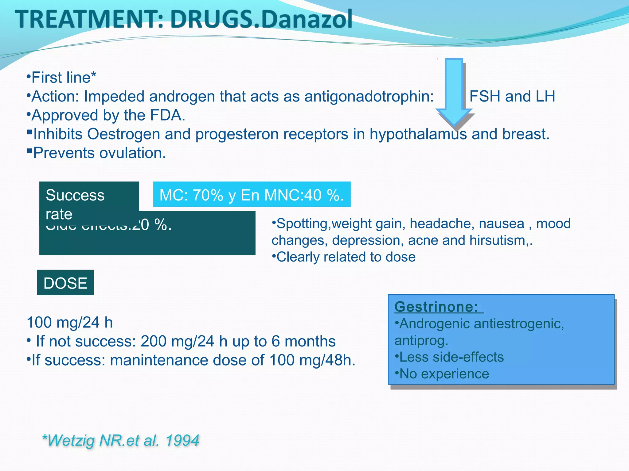 Mastalgia, breast pain. Dra Moreno (www.oncocir.com) | PPT