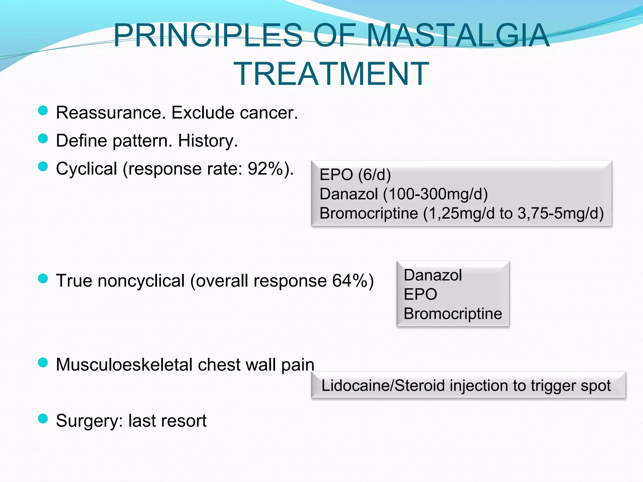 Mastalgia, breast pain. Dra Moreno (www.oncocir.com) | PPT