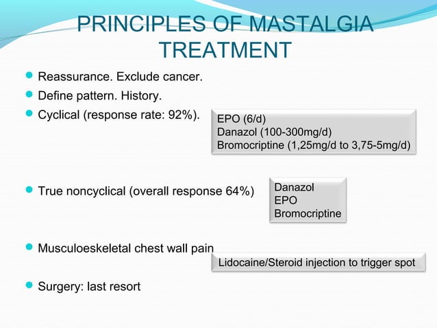 Mastalgia, breast pain. Dra Moreno (www.oncocir.com) | PPT