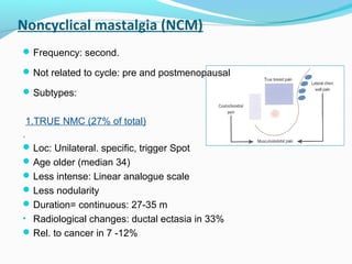 Mastalgia, breast pain. Dra Moreno (www.oncocir.com) | PPT