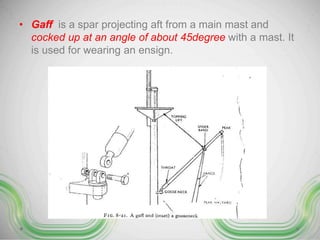 Mast and rigging | PPTX