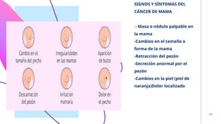 Tecnica quirúrgica de mastectomía con anatomia | PPTX