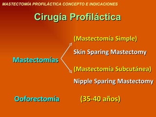 Mastectomia profilactica | PPT