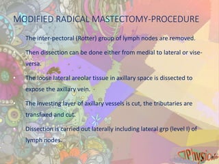 Mastectomy | PPTX