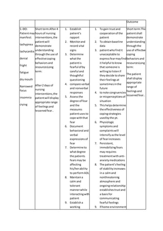 Mastectomy nursing proces | DOCX