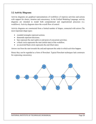 road construction project | PDF