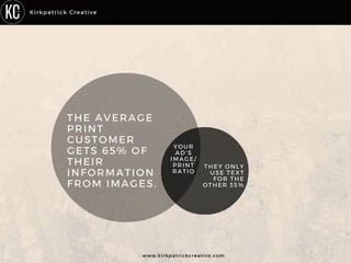 Design Tips for Your Directory Ad | PDF