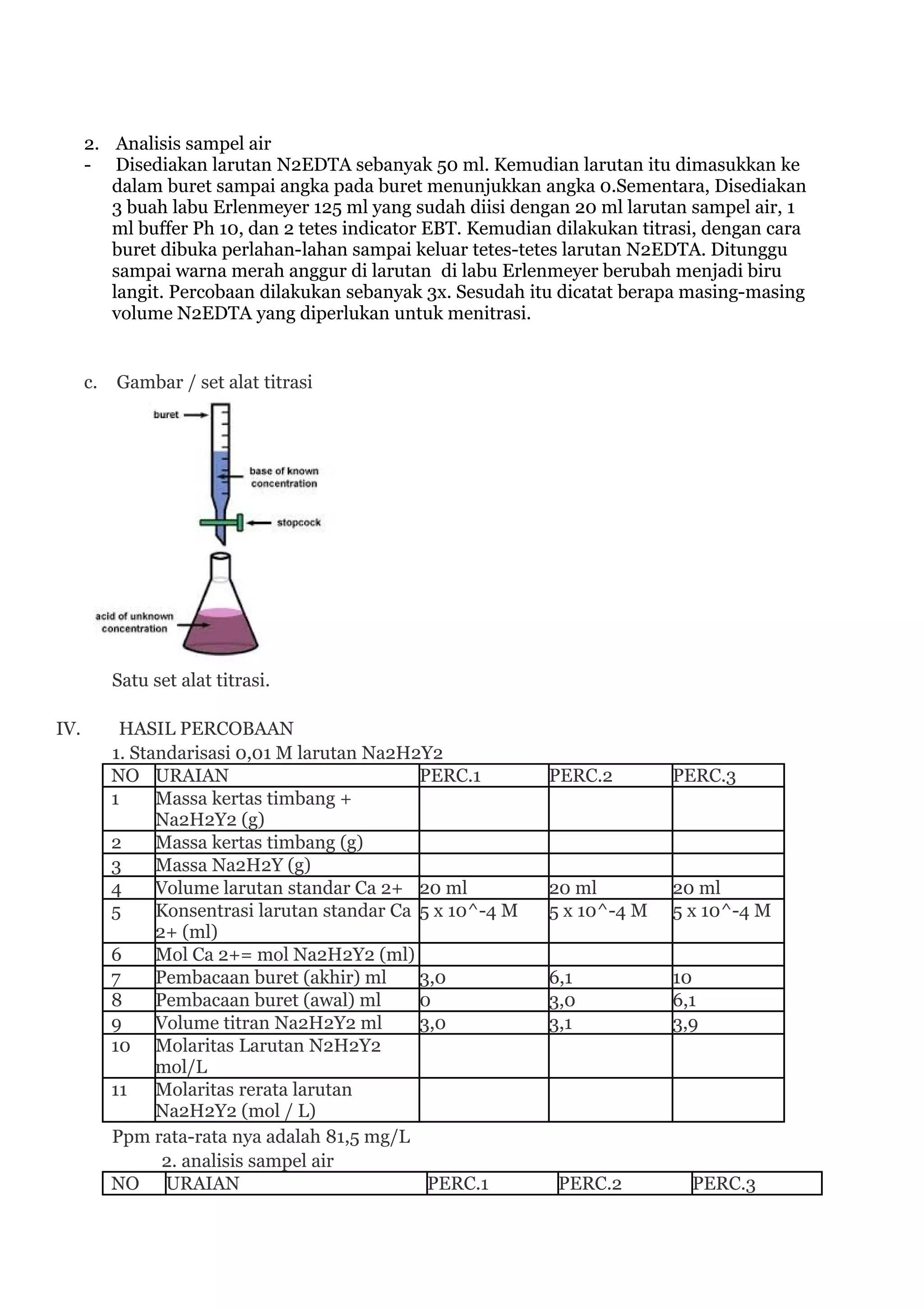 titrasi asidimetri | DOC