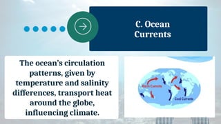 Ocean Energy Transformation in the Earth.pptx