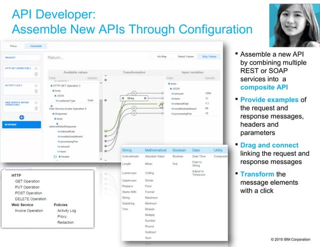 API Management architect presentation | PPT