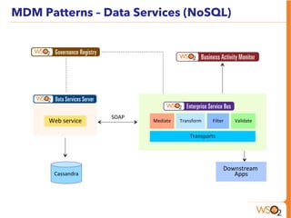 Master Data Management using WSO2 Platform | PDF | Databases | Computer Software and Applications