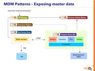 Master Data Management using WSO2 Platform | PDF | Databases | Computer Software and Applications