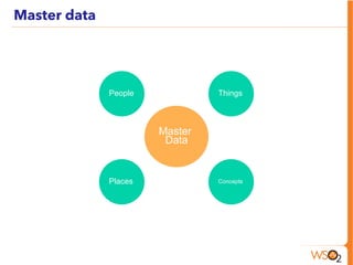 Master Data Management using WSO2 Platform | PDF | Databases | Computer Software and Applications