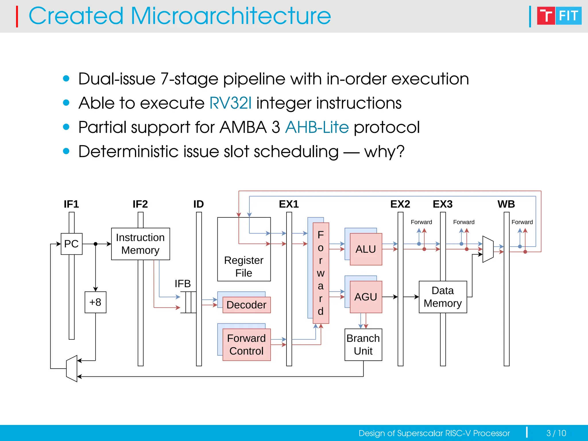 Design of Superscalar Dual-Issue RISC-V Processor | PDF