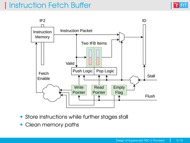 Design of Superscalar Dual-Issue RISC-V Processor | PDF