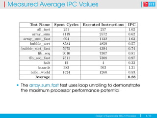 Design of Superscalar Dual-Issue RISC-V Processor | PDF