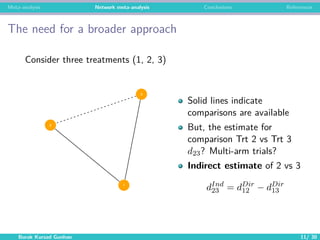 Network meta-analysis with integrated nested Laplace approximations | PDF