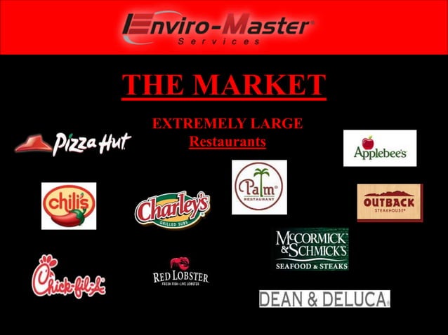 Enviro-Master Presentation | PPTX