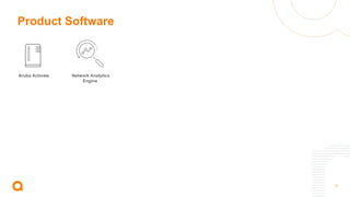 HPE Aruba-master-icon-library_052722.pptx