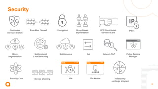 HPE Aruba-master-icon-library_052722.pptx