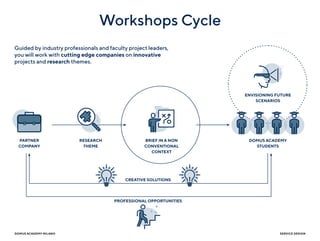 Master-in-Service-Design-Overview.pdf
