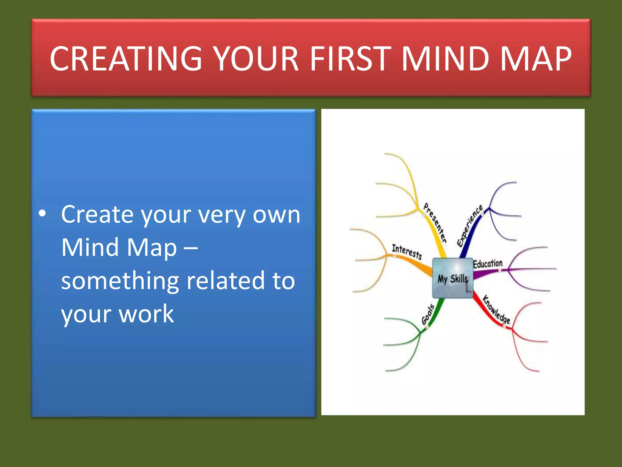 Mind Map Way to Creative Thinking & Decision Making | PPTX