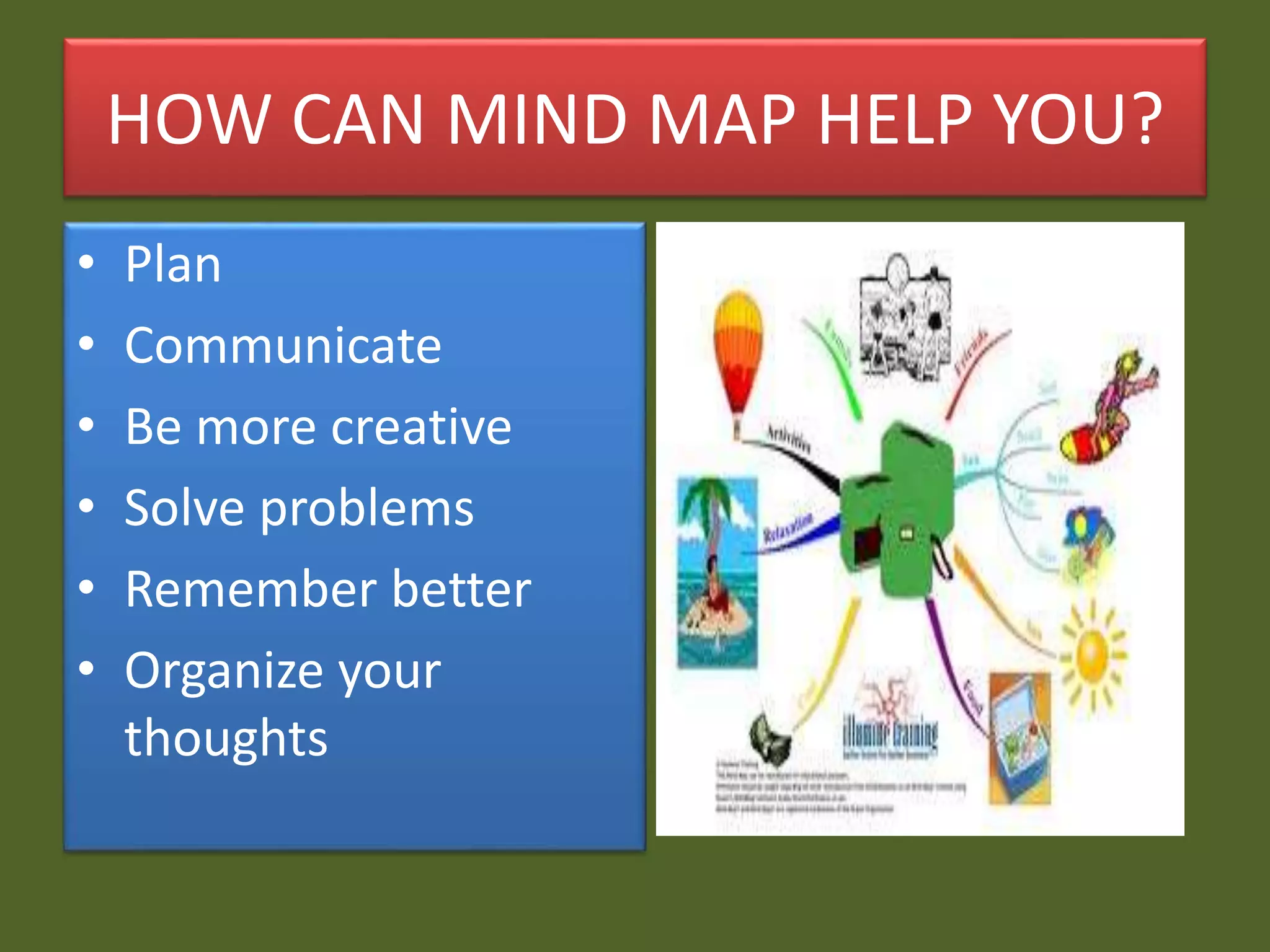 Mind Map Way to Creative Thinking & Decision Making | PPTX