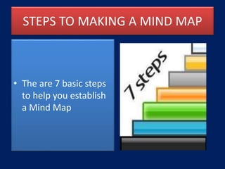 Mind Map Way to Creative Thinking & Decision Making | PPTX