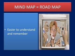 Mind Map Way to Creative Thinking & Decision Making | PPTX