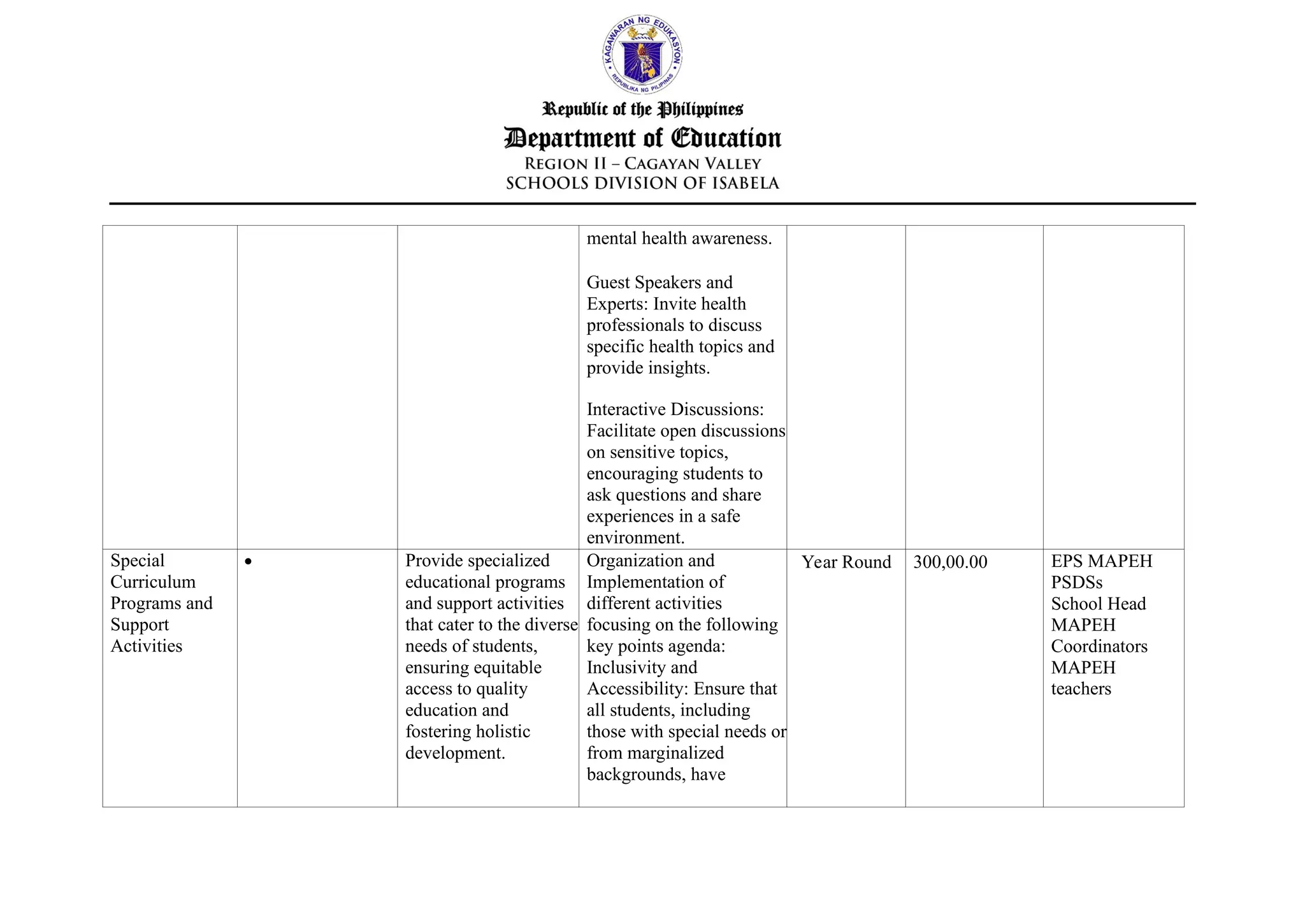 MASTER-PLAN-MAPEH-FINAL-for-School-Year-2024.ppt