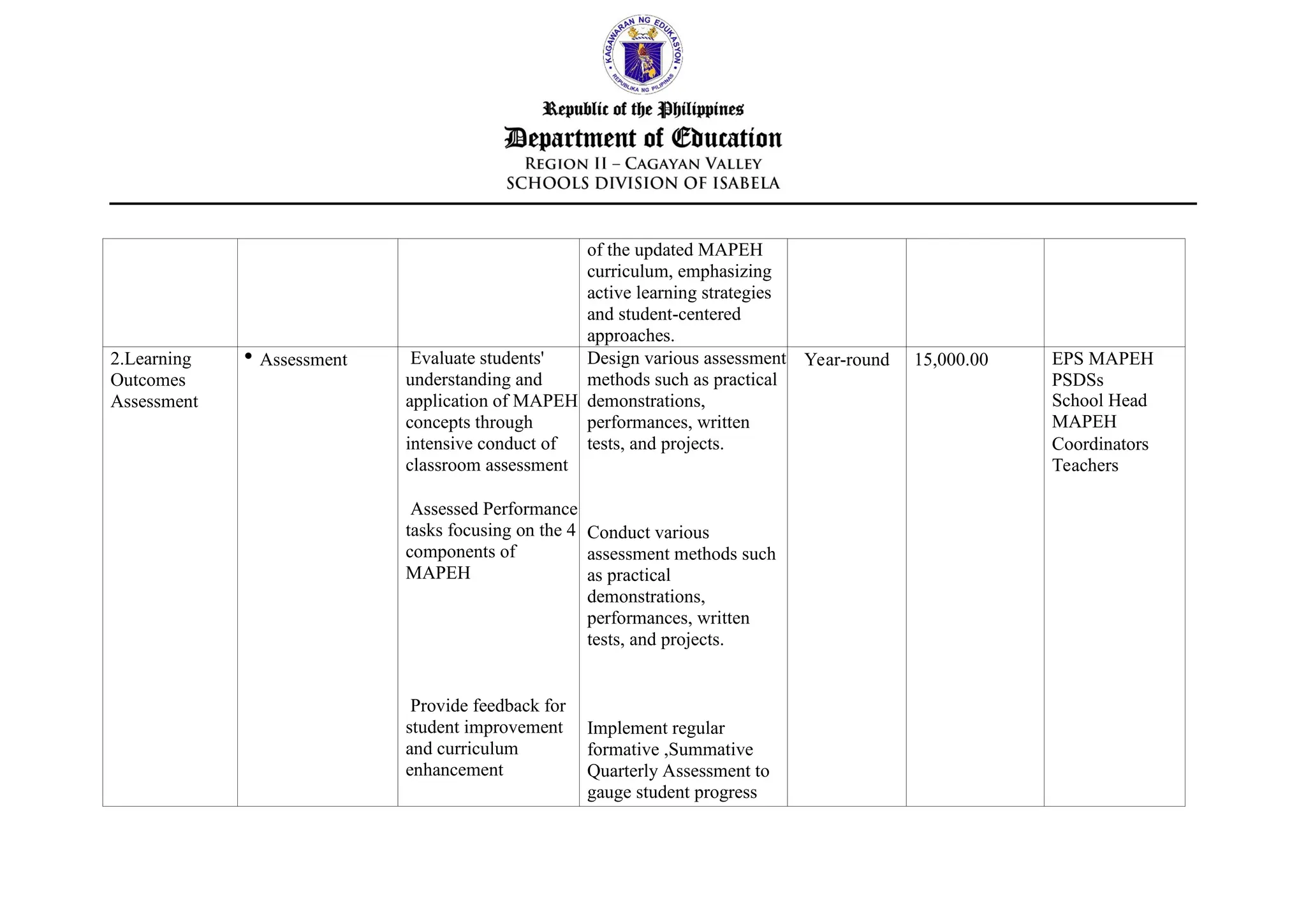 MASTER-PLAN-MAPEH-FINAL-for-School-Year-2024.ppt