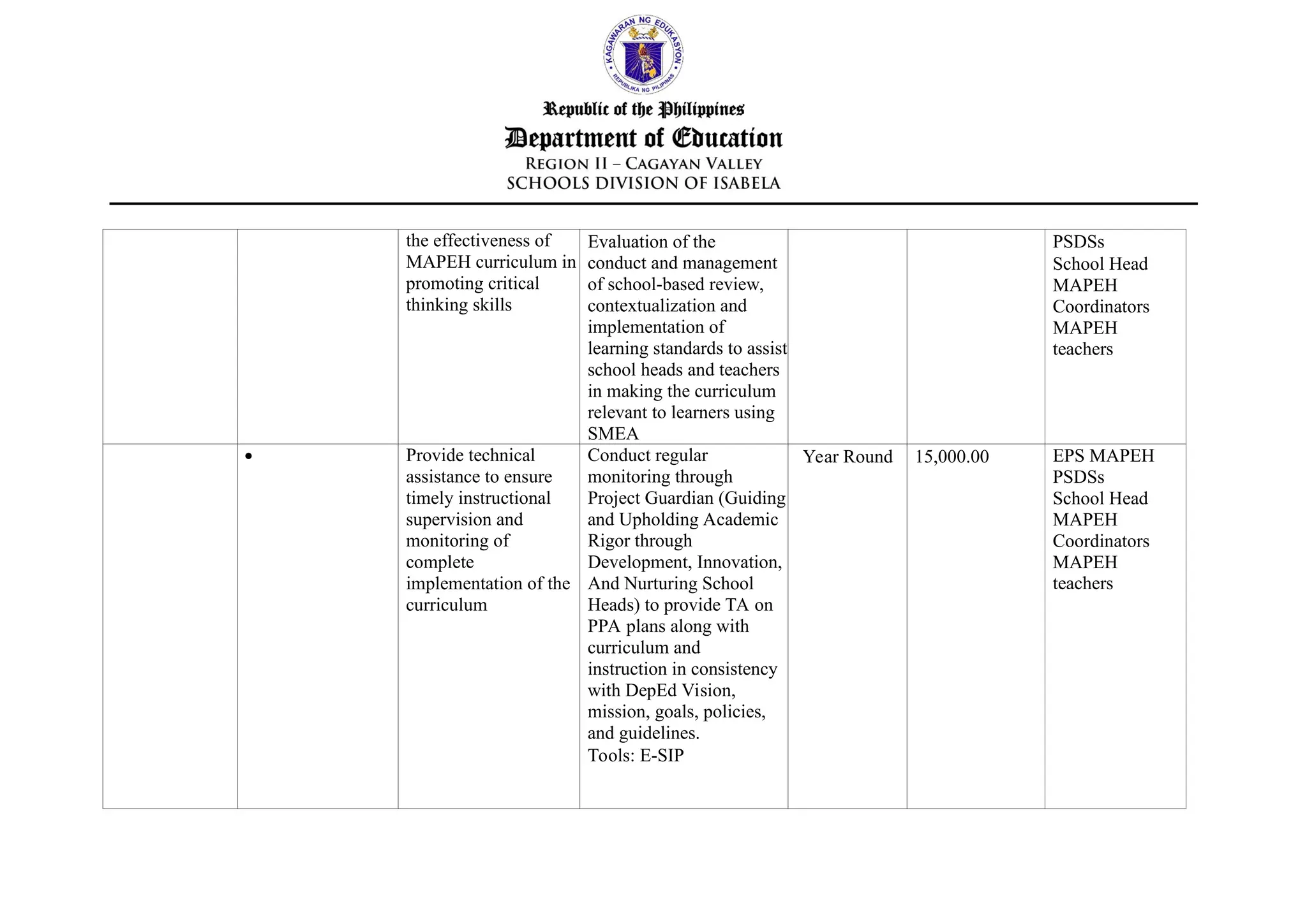 MASTER-PLAN-MAPEH-FINAL-for-School-Year-2024.ppt