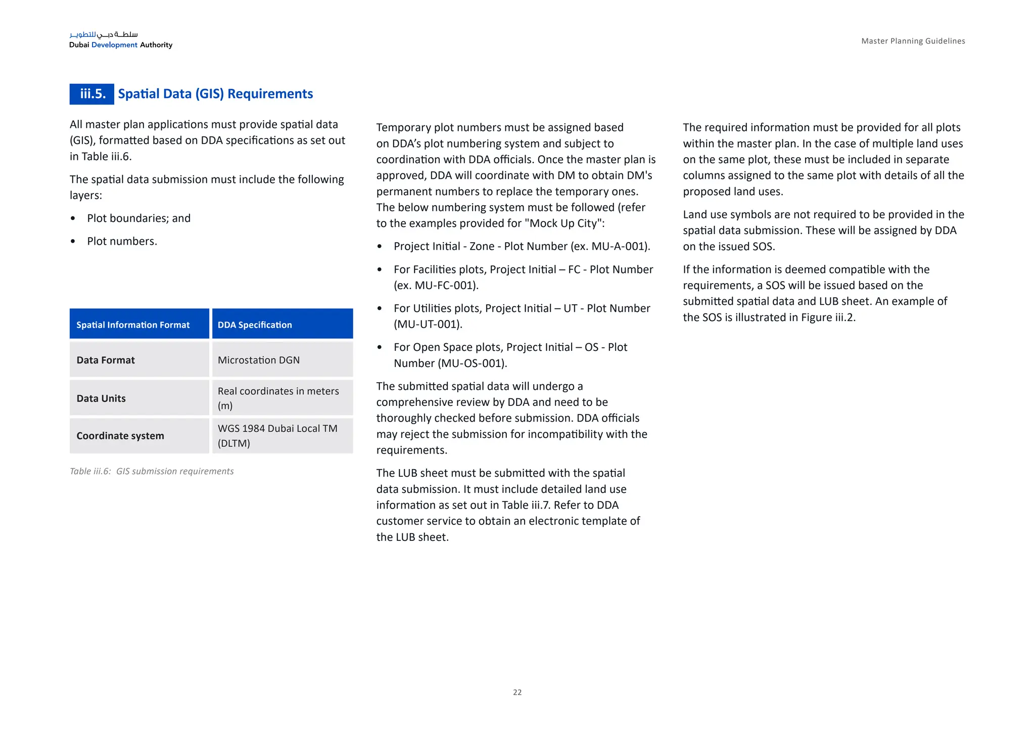 Master Planning Urban Guidelines Arab Saudi | PDF