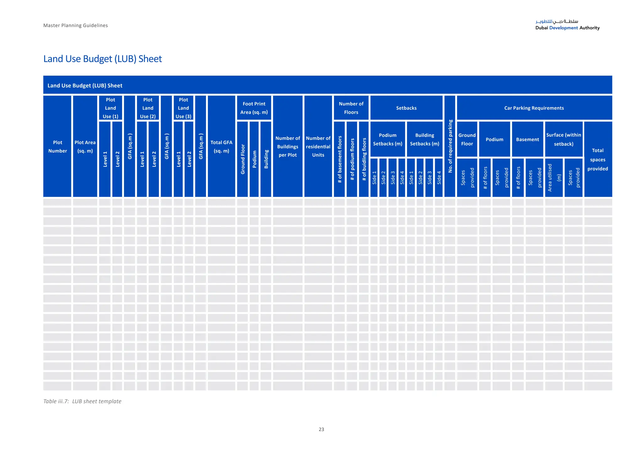 Master Planning Urban Guidelines Arab Saudi | PDF