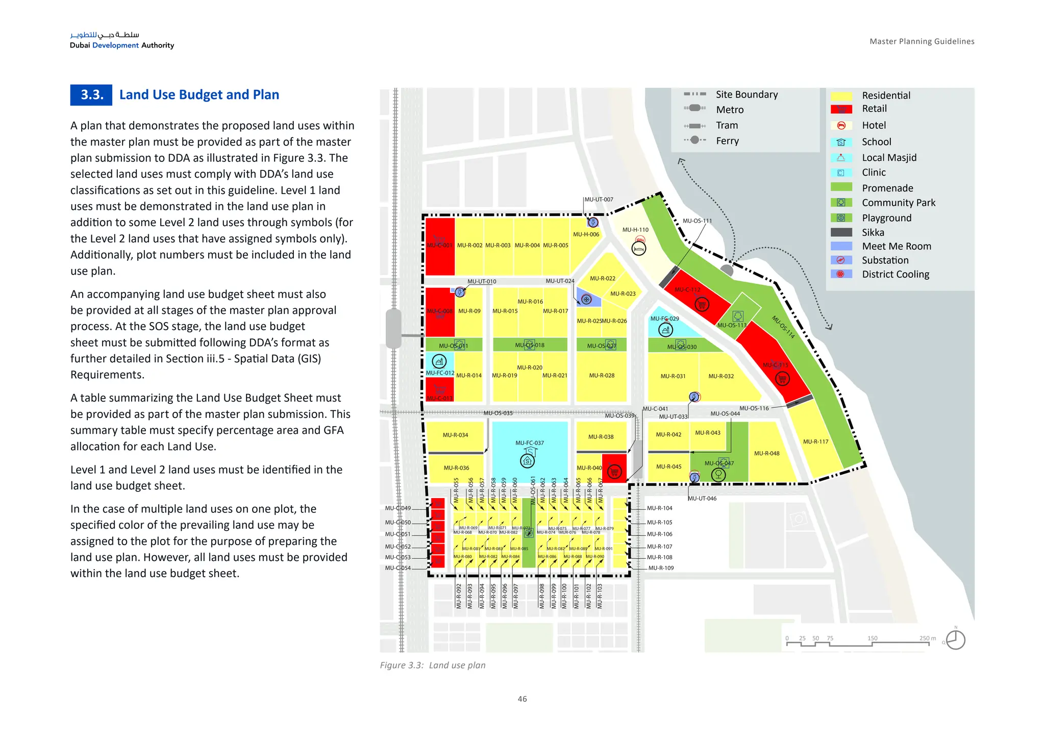 Master Planning Urban Guidelines Arab Saudi | PDF