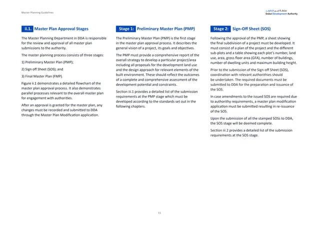 Master Planning Urban Guidelines Arab Saudi | PDF | Civil Engineering ...