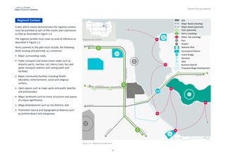 Master Planning Urban Guidelines Arab Saudi | PDF