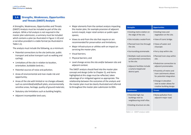 Master Planning Urban Guidelines Arab Saudi | PDF | Civil Engineering ...